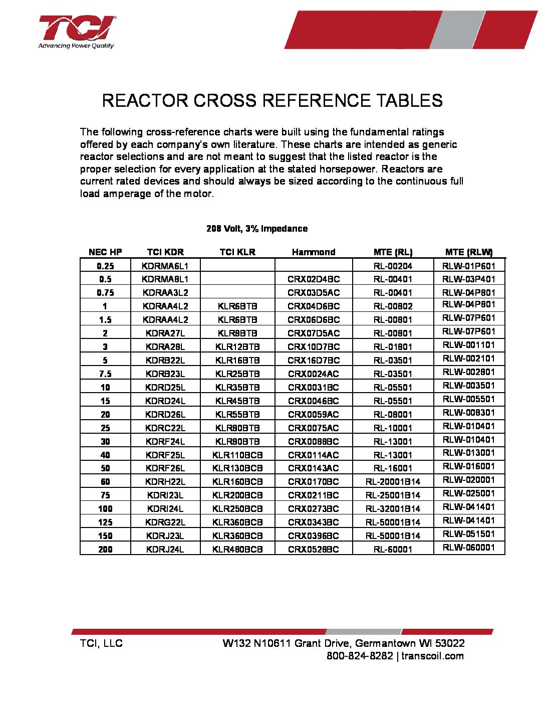 Documents - TCI, LLC